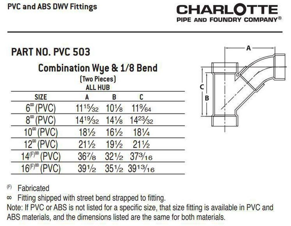 6 in. PVC DWV 2-Piece Combination Wye | Ferguson